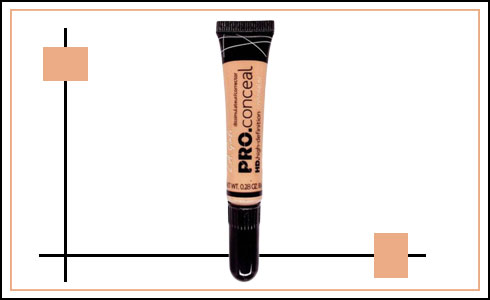 Concealer Uses & Types: How To Apply Concealer for Makeup | Nykaa's ...